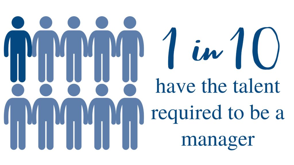 Improve Management to Strengthen Culture and Create Safe Workspaces for ...